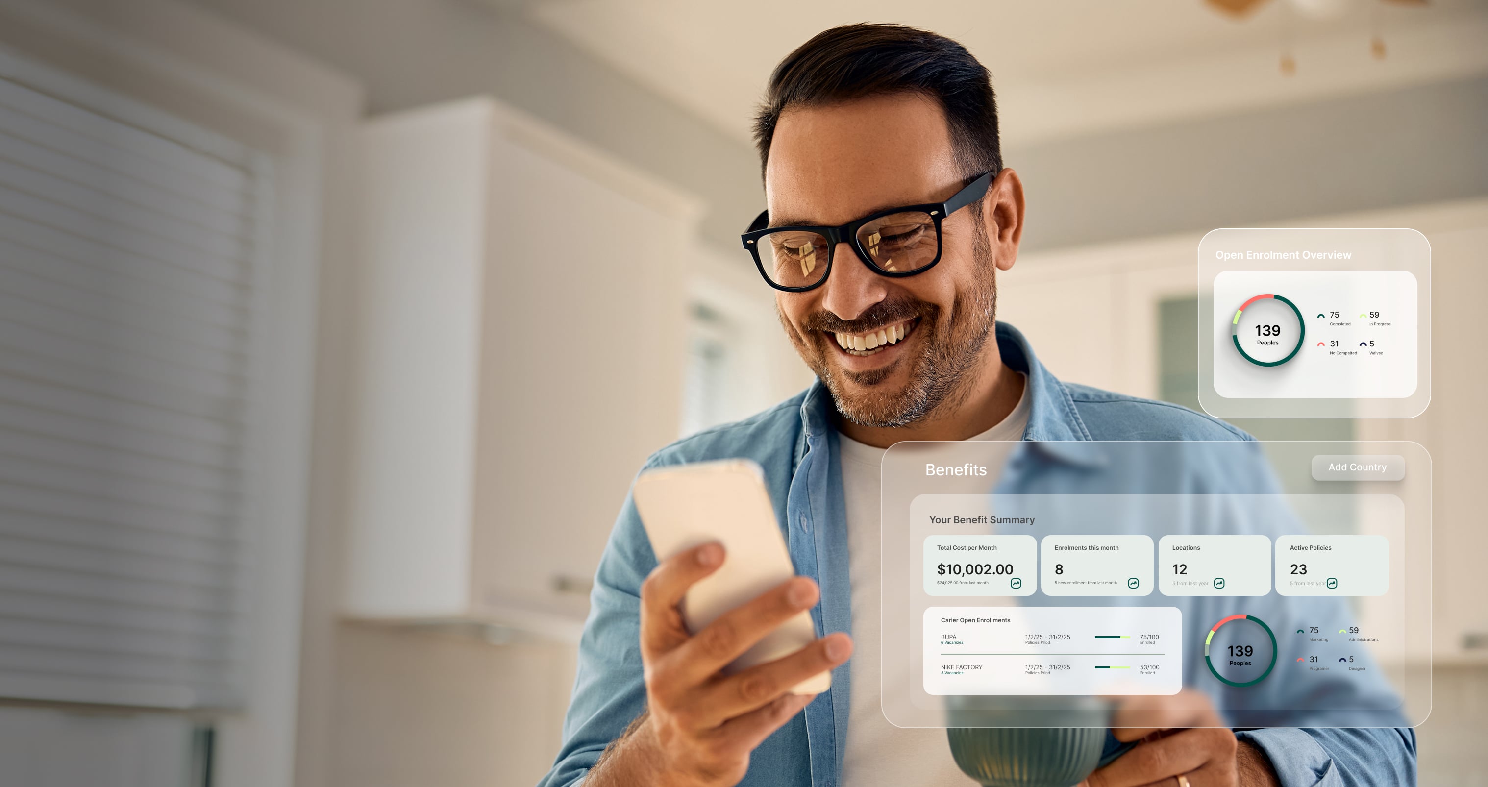 Globalli | The Global People OS | Benefits Administration